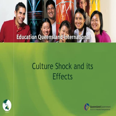 Culture shock | PPT