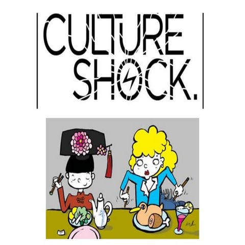 Mega Goals: Culture Shock | PPTX