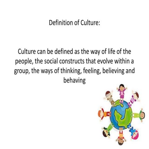 Culture Topic 1.pptx