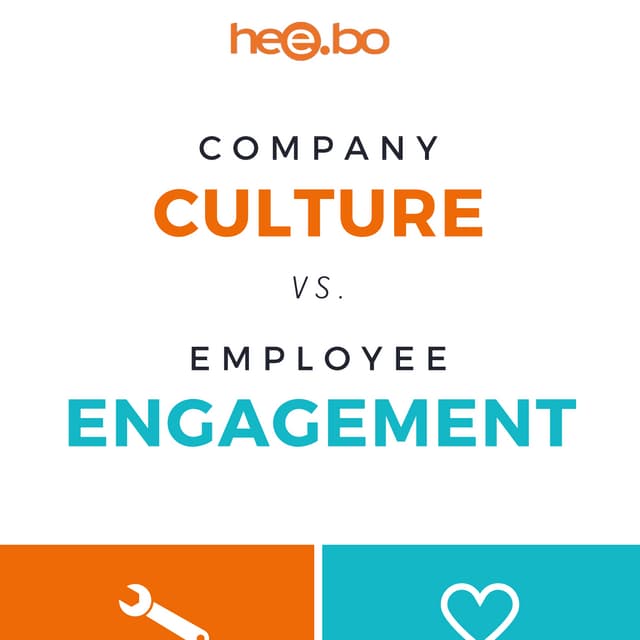 Infographic: Culture vs Engagement | PDF