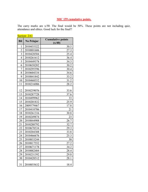 Calculating bacterial growth | PDF | Infectious Diseases | Diseases and Conditions