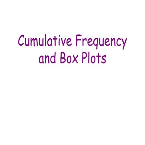 Cumulative freqeuncy and_box_plots | PPT