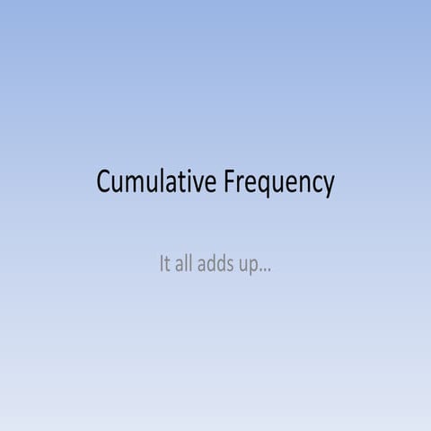 Cumulative frequency | PPT