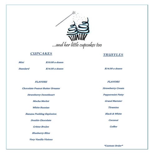 Cupcake menu | PDF