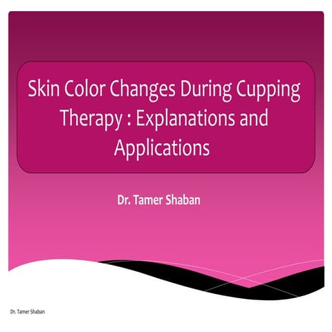 Skin Color Changes During Cupping Therapy : Explanations and ...