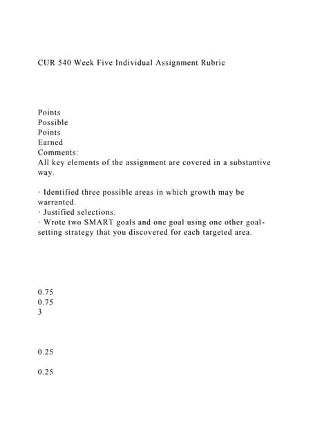 Learning module template (3) | DOC