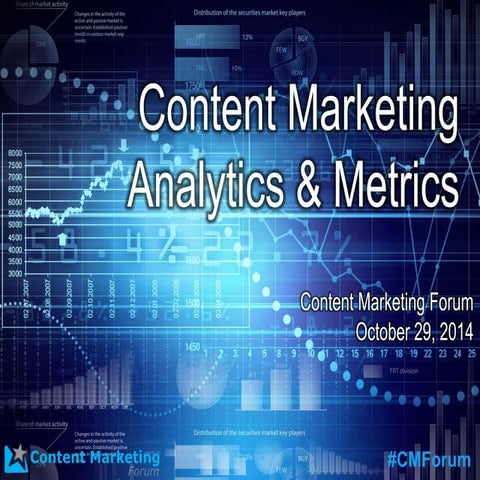 Content Marketing Analytics & Metrics | PPT