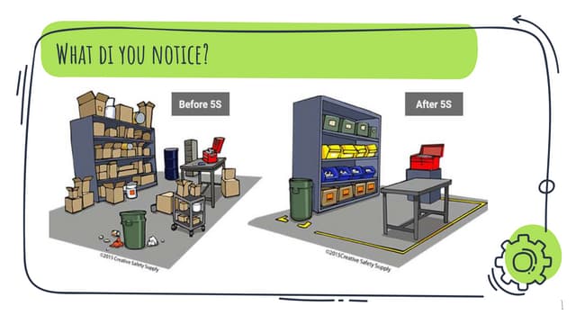 5S Implementation - Case Study | PDF