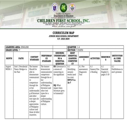 ENGLISH-7-CURRICULUM MAP- MATATAG CURRICULUM | DOCX