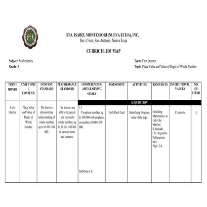 Curriculum mapping in grade 4 MATH.docx