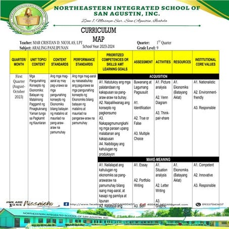 CURRICULUM MAP_G10 AP.docx