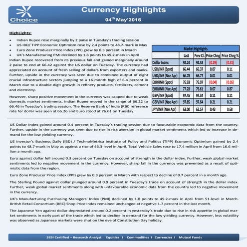 IPO Analysis - Alkem Laboratories Ltd. | PDF