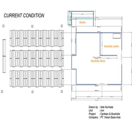 Canteen Current Condition | PDF