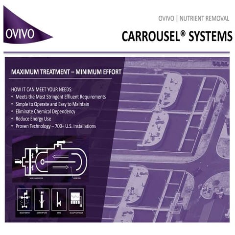 Current ditch technologies(2014) | PPTX