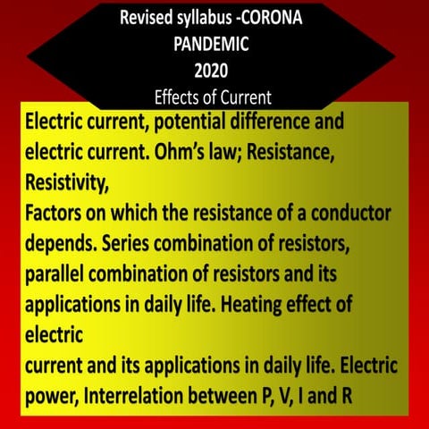 Current Electricity and Effects of Current | PPTX