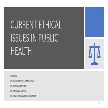 Current ethical issues in PH Final.pptx