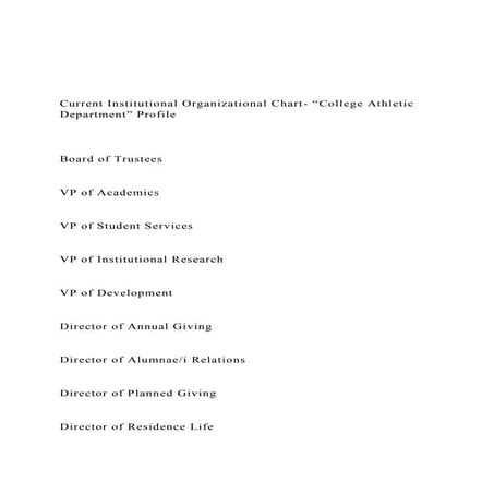 Current Institutional Organizational Chart- College Athleti.docx