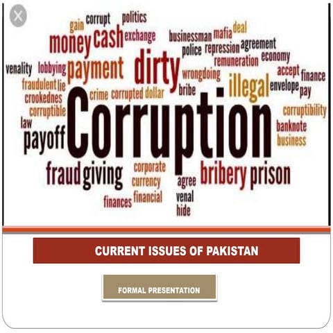 Current issues of pakistan | PPTX