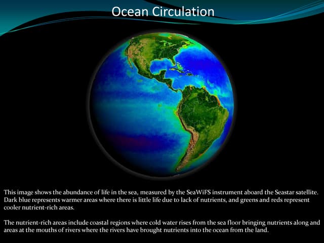 Ocean currents (pacific) | PPT