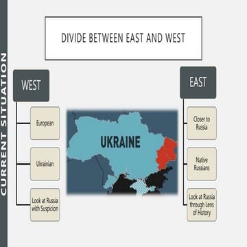currentSituation.pptx njjjkkkkkkkekkeekek | PPTX