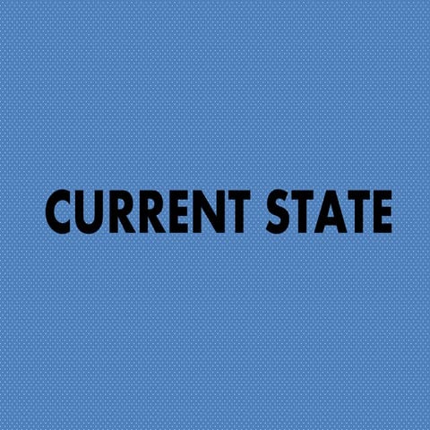 Current state | PDF