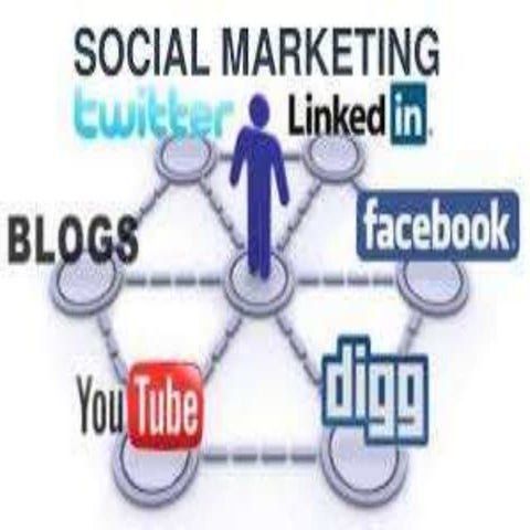 Current trends in marketing | PPTX