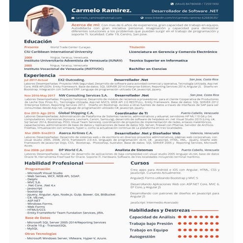 Microsoft professional program front end web development | PDF