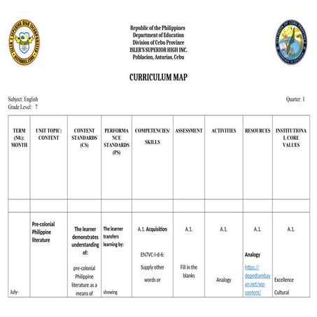 english curriculum map (for grade 7 students) | DOCX