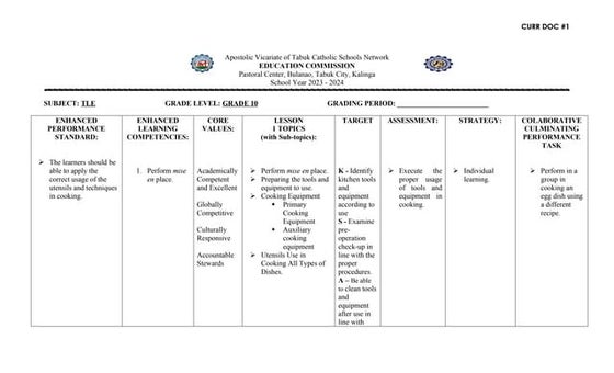 D.pptxap 10 practice teaching final demo | PPTX