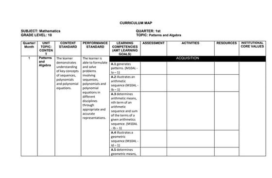 CURRICULUM MAP MATHematics 7 2020-2021.docx