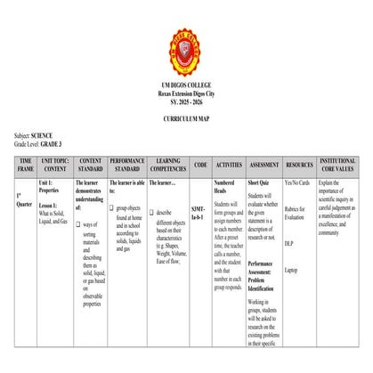 SCIENCE - MELCS GRADE 3-10.pdf