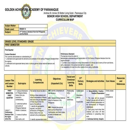 SHS-curriculum map-21st century literature.docx