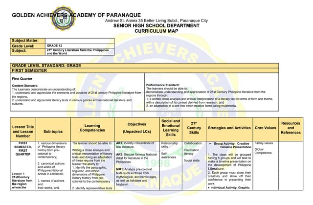 SHS-curriculum map-21st century literature.docx
