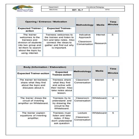 ‫Curriculum analysis 19 نسخة | PDF