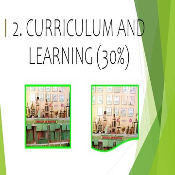 Curriculum and Instruction school based manangement.pptx