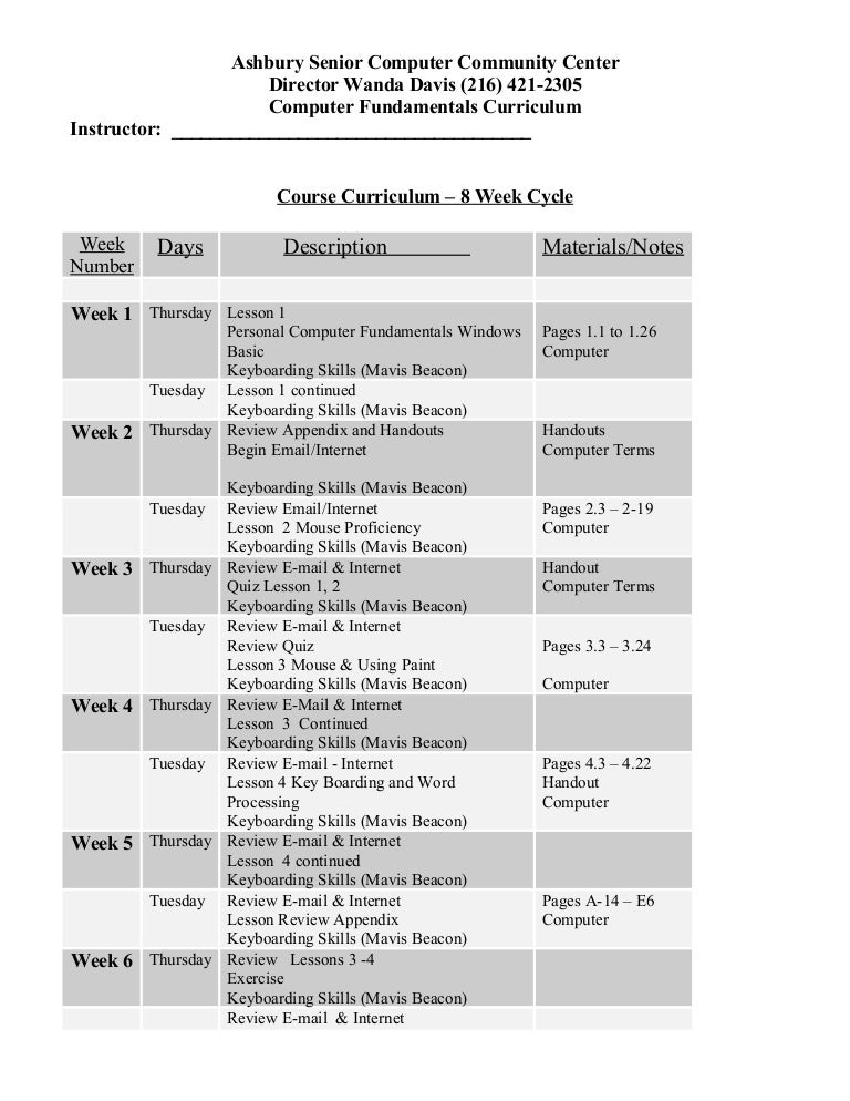 Curriculum Computer Fundamentals