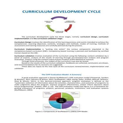 CURRICULUM DEVELOPMENT CYCLE.pdf