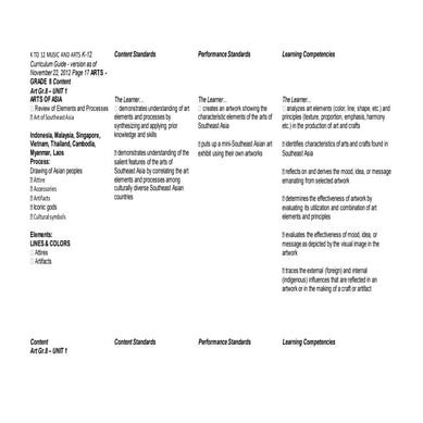 Curriculum guide | DOCX