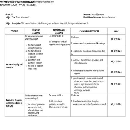 SHS Curriculum Map-Practical Research 1.pdf