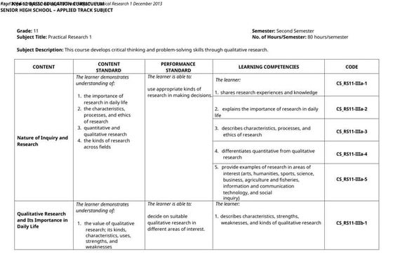 SPS-GRADE-7-ELECTIVE-SCIENCE-RESEARCH-V2-1.docx