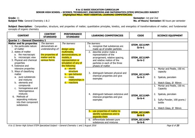 STEM-12-GC2-Q3-W5-6.pdf
