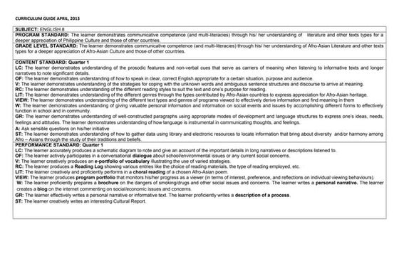 Grade 8 English Matatag Curriculum Guide.pdf