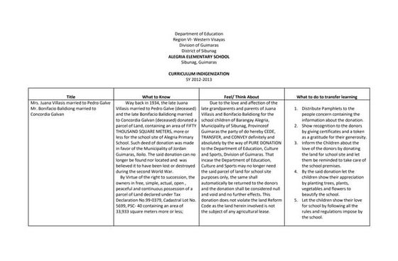 PTA resolution No.1.docx