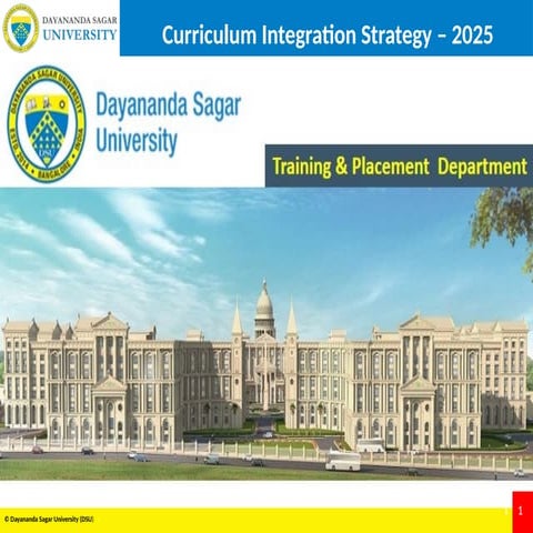 Curriculum Integration Strategy -2025.pptx