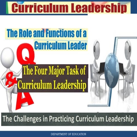 Curriculum leadership ppt | PPT