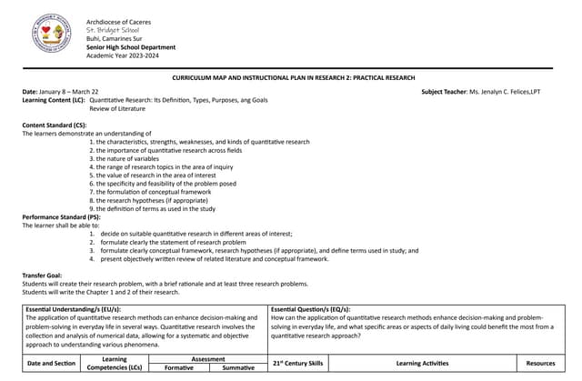 Curriculum Guide FOR PRACTICAL RESEARCH 1.docx