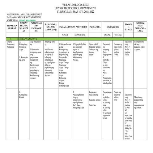 CURRICULUM MAP 7.docx