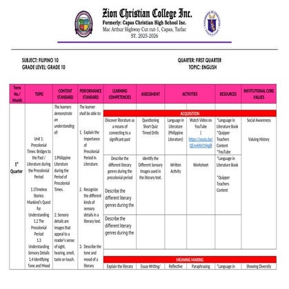 _CURRICULUM_MAP_ENGLISH-10-GLEZ (1).docx