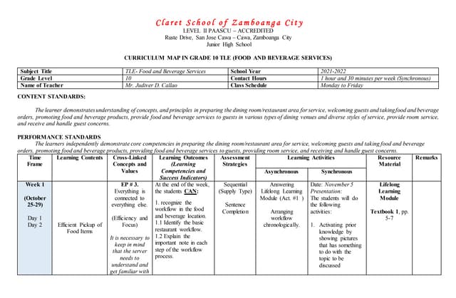 CURRICULUM MAP GRADE 9 TLE (1ST QUARTER).docx