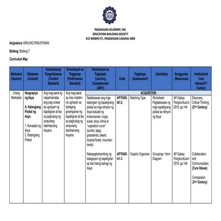 CURRICULUM MAP_G7 AP.docx